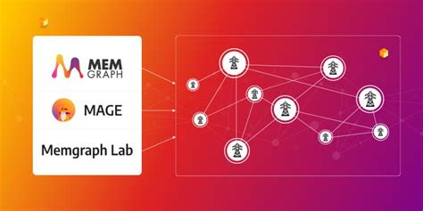 Memgraph On Linkedin Most Common Problems In Energy Management Systems