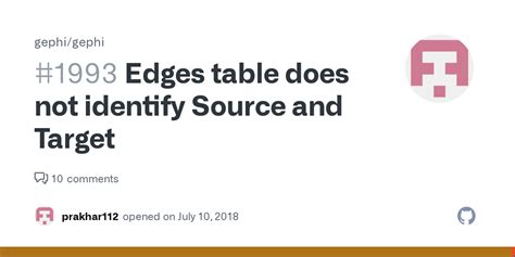 edges table does not identify source and target · issue 1993 · gephi gephi · github