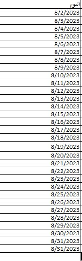 Print Cells In Excel On Top Of Each Other Activities UiPath Community Forum