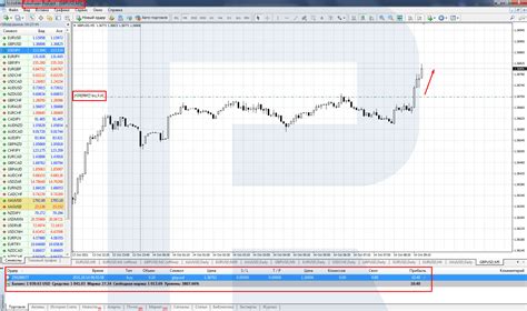 What Are Forex Cent Accounts Needed For R Blog Roboforex