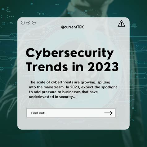 Current Tek Solutions On Linkedin Cybersecurity Cybersecuritytrends Cybersecurity2023…