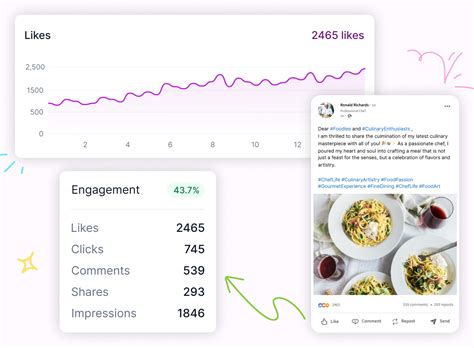 Advanced Analytics And Reporting For Your Growth