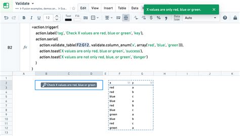 Fusion Formulas Validate Results Palantir