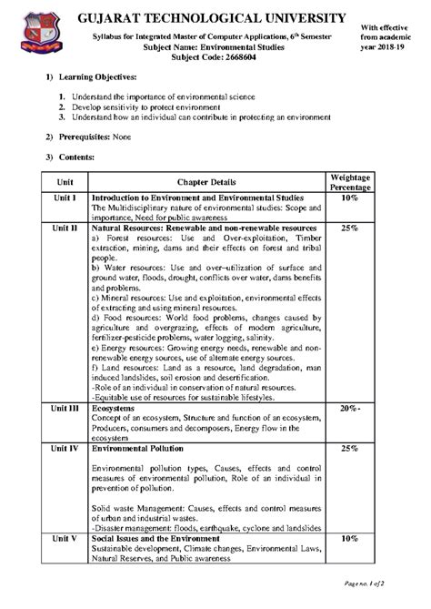 es 2668604 syllabus [gturanker gujarat technological university