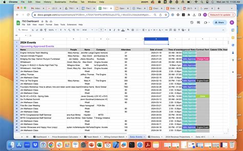 Formula To Countif Based On Year R Excel
