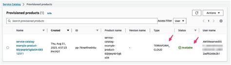 How To Use AWS Service Catalog With HashiCorp Terraform Cloud AWS Partner Network APN Blog