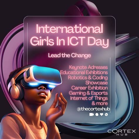 The Cortex Hub On Linkedin Stem Thecortexhub Girlsinict Womenintech Genderequity