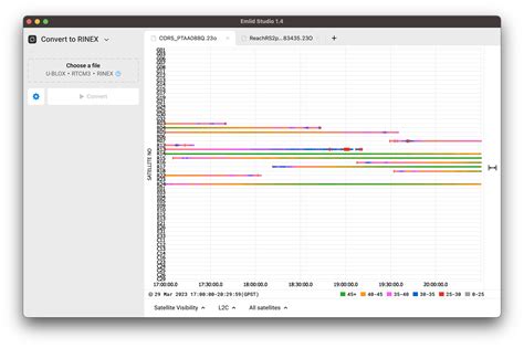 Ppk In Online Service Fails Rtk Ppk Configuration Emlid Community
