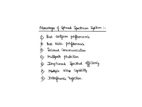 Spread Sprectrum Modulationunit Vppt Ece Ppt