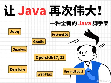 Springio 技术专家 Mikhail Polivaha 关于国产 Java Orm Jimmer 的介绍和评价 Csdn博客