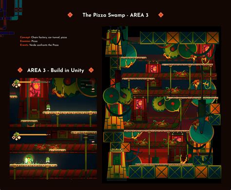 Salad 2d Action Platform Game Behance