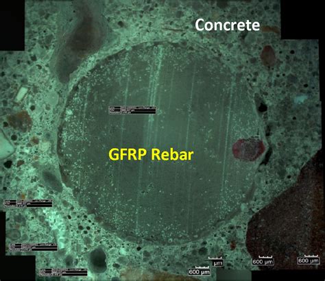 Figure 11 From Rebar Concrete Gfrp Rebar Concrete Concrete ‐ Rebar Transition Zone With Slight