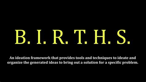 Births Framework For Ideation Hello And Welcome By Sweta Kodi