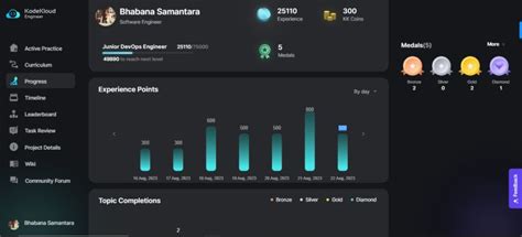Kodekloud Kodekloudengineer Devops Virtualexperience Realtime Devopstools Devopslearning