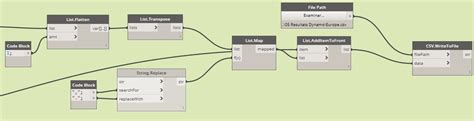 Csvexport Dynamo