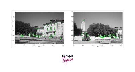 Panorama With Opencv Scaler Topics