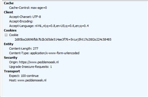 C Unable To Authenticate To Website Forbidden Stack Overflow