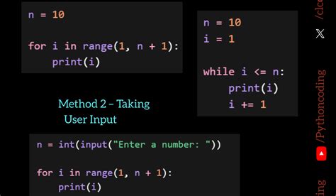🚀 Day 26150 Print Numbers From 1 To N In Python ~ Computer Languages