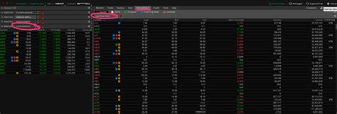 Low Float Stock Scan Lists For Thinkorswim Easycators Thinkorswim