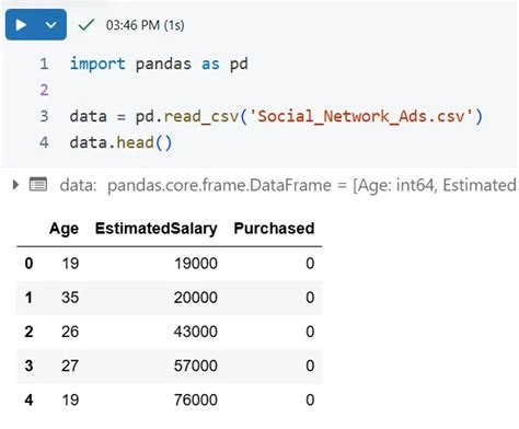 Gaussian Naive Bayes Tds Archive