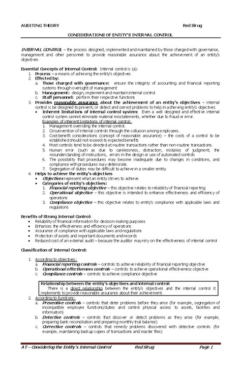 Internal Control Auditing Auditing Theory Red Sir Ug Considera
