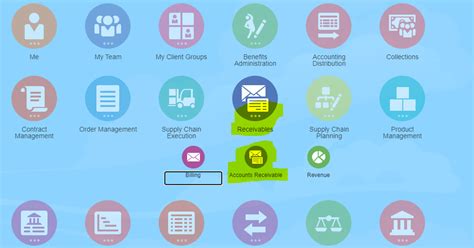 HSRoracentre How To Open Receivables Periods In Oracle Cloud