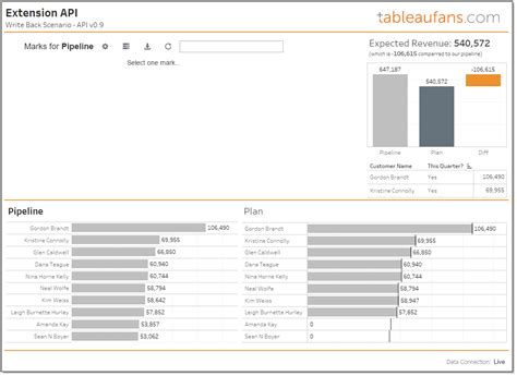 Tableau Extension Api Write Back