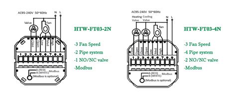 Modbus Thermostat Htw FT On Off Valve Output Smart Fan Coil Temperature Controller