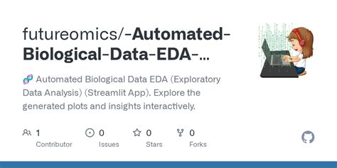 Activity · Futureomics Automated Biological Data Eda Exploratory Data