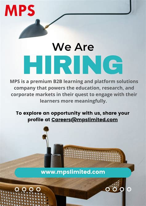 Neeraj Rana On Linkedin We Are Hiring For Multiple Roles At Mps