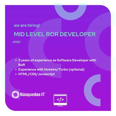 Ana Miguel Recruting On Linkedin Codereview Bestpractices