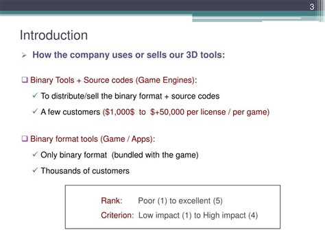 Ppt Cross Platform Gui Frameworks For 3d Apps And Games Qt Vs Wxwidgets Powerpoint