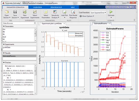 Energies Free Full Text High Precision Switched Capacitor Device With An Energy Estimation