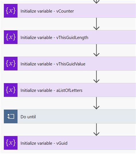 power automate generate custom guid s console log charles