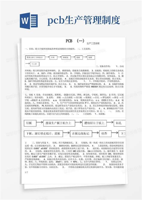 Pcb生产工艺流程word模板下载 编号lgkwraal 熊猫办公