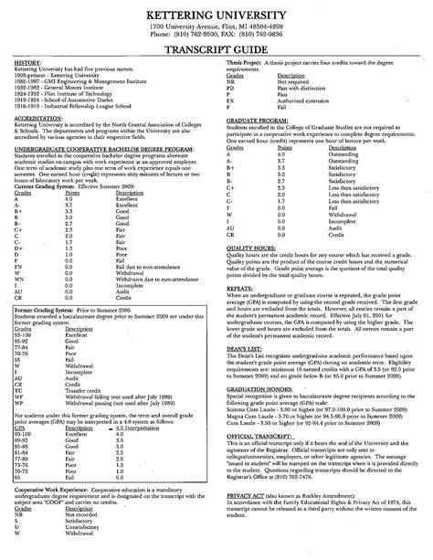 Kettering Grading Scale Pdf