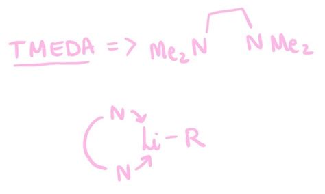 Metal Mediated Synthesis Flashcards Quizlet