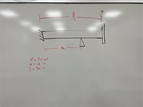 Solidworks Fea Help Rsolidworks