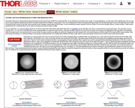 Simulating Collimated Laser Spot From Multimode Fiber Zemax Community