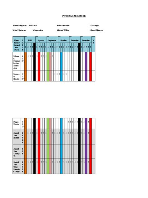 Program Semester Pdf