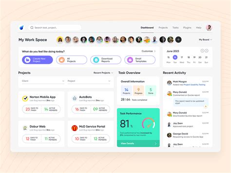 Testing Dashboard Designs Themes Templates And Downloadable Graphic
