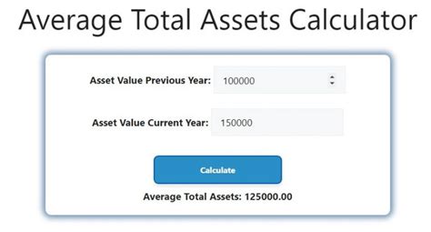 Average Total Assets Calculator Savvy Calculator