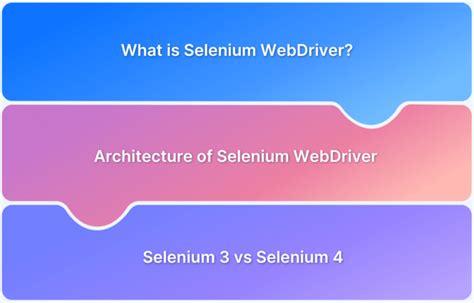 Limitations And Disadvantages Of Selenium For Web Testing Browserstack