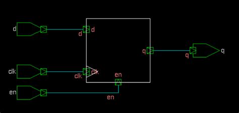 日常记录 Verilog和VIM 大浪淘沙 博客园