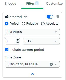 Issue Filtering Date With Time Zone UTC 03 00 Brasilia MongoDB Charts