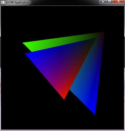 How To Setup GLFW In CodeBlocks Code With C