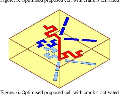 Figure 6 From Design Of A Cpss Based Reflectarray Cell With Controllable Reflected Phase For
