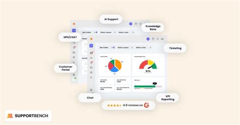 How To Automate Ticket Routing Step By Step Guide