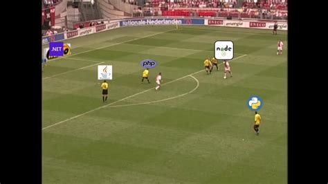 Video Shayan Khalaj On Linkedin Nodejs Javascript Mongodb