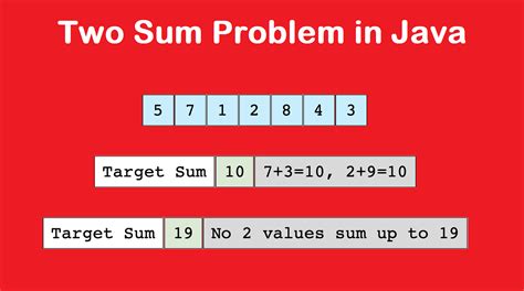 How To Find All Pairs Which Adds To A Given Sum In An Array In Java